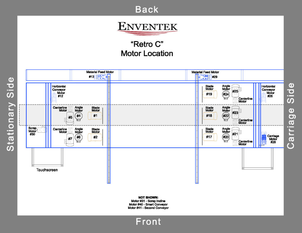 Retro C: Motor Locations | Enventek
