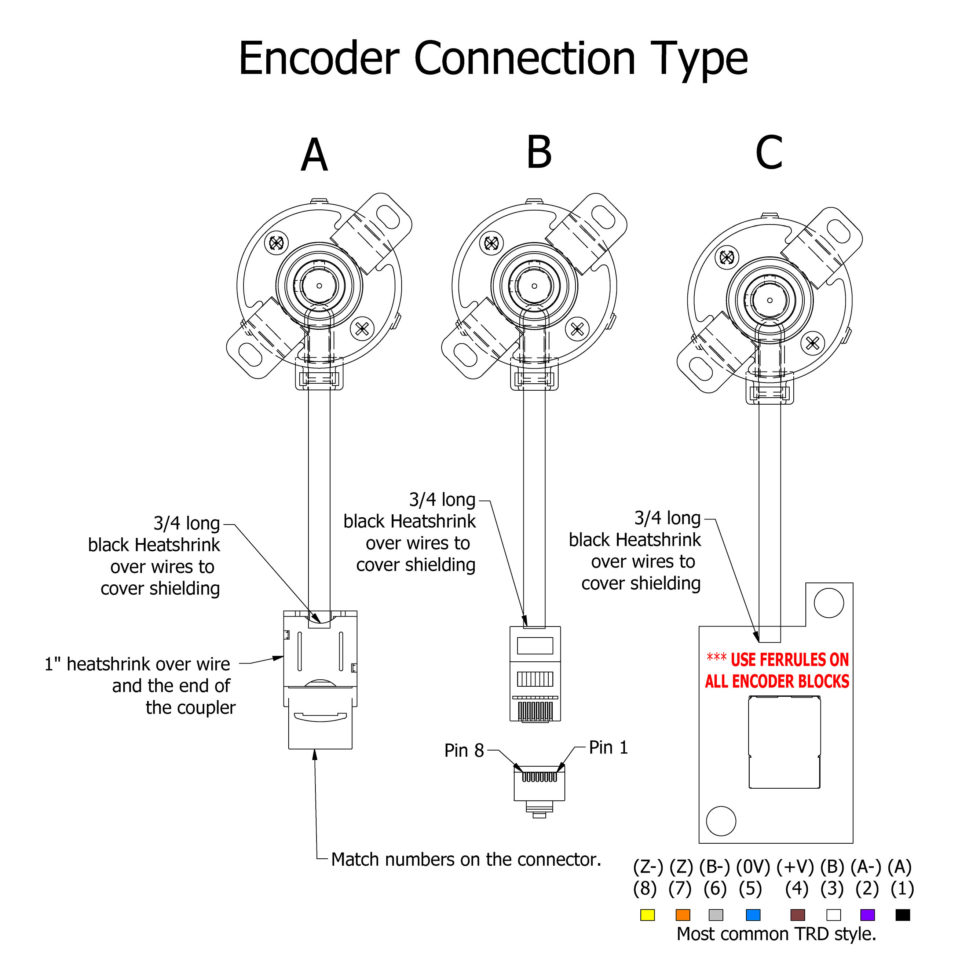 Encoder Wiring Diagram | Enventek